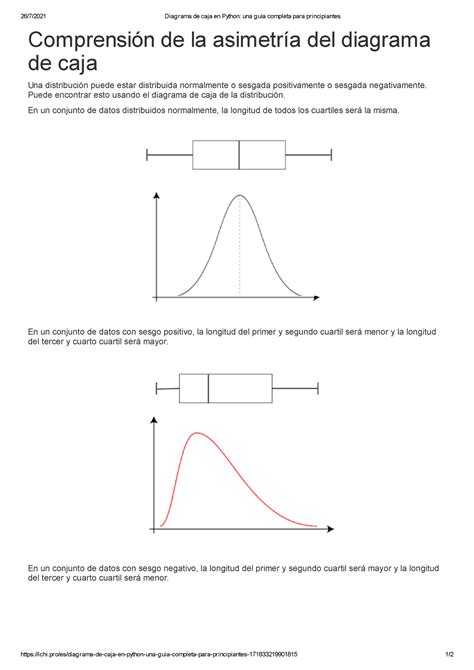 Diagrama de caja en Python una guía completa para principiantes 26 7