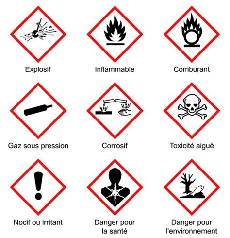 Etiquetage des produits chimiques Cefirc Formation santé sécurité