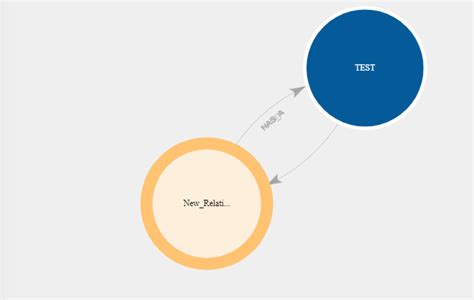 link text overlaps with curvature · issue 170 · vasturiano force graph · github
