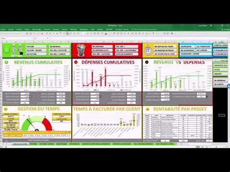 Tableau De Bord De Gestion Avec Excel YouTube Microsoft Excel