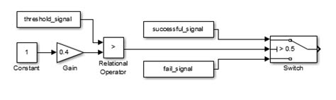 matlab update parameter value in switch block according to the value of a constant block