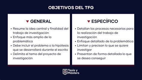 Objetivos De Un Tfg Te Ayudamos A Definirlos Con Xito