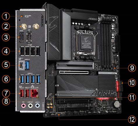 B650 AORUS ELITE AX rev 1 x 特色重点 主板 GIGABYTE 技嘉科技
