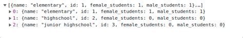show 1 data instead of all ngfor angular 11 stack overflow