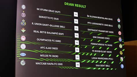 Europa League Knockout Round Play Off Draw Date Time Teams Seeding