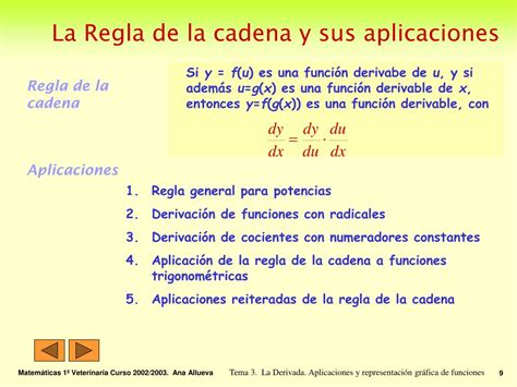 PPT Tema 3 La Derivada Aplicaciones y representación gráfica de
