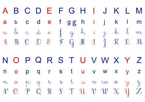 Écrire En Cursive L Alphabet Alphabetworksheetsfree avec Apprendre À