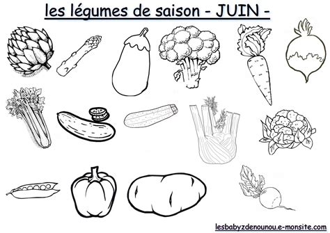 15 Largement Coloriage Fruits Et Légumes Image COLORIAGE
