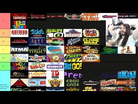 Cartoon Network Tier List Infoupdate Org