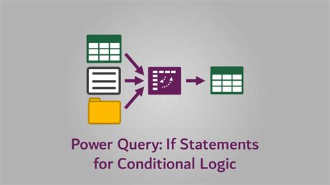 Power Query If Statement Nested Ifs Multiple Conditions
