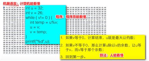 翁恺 c语言 1 翁恺c语言 csdn博客