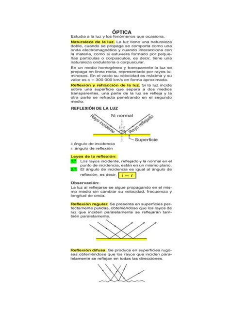 Ptica F Sica Ptica Estudia A La Luz Y Los Fen Menos Que Ocasiona