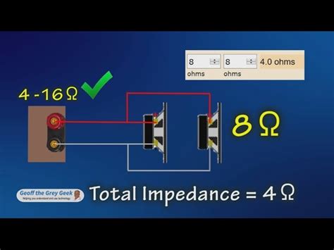 Series Speaker Wiring Impedance Calculator