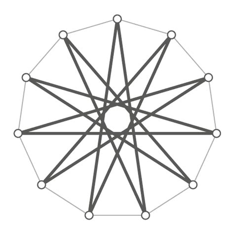 Polígonos estrellados Dibujo Técnico