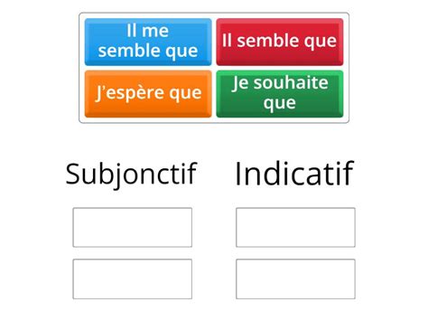 Subjonctif Ou Indicatif Group Sort