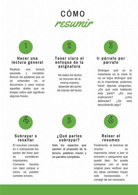C Mo Resumir Resumen De Textos Metodos De Estudio Tip Para Estudiar