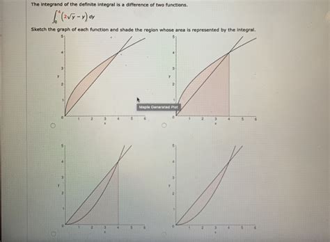 solved the integrand of the definite integral is a