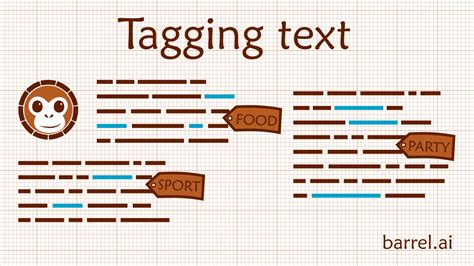 nlp and tagging text analytics and predictions on natural language