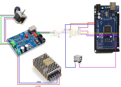 Stepper Motor Driver With Modbus How To Use It PoLabs