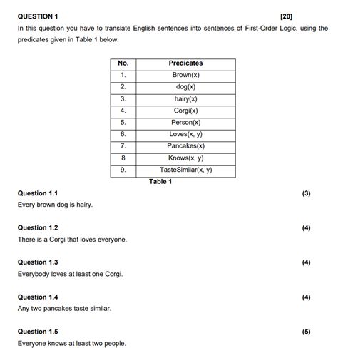 solved question 1 [20] in this question you have to