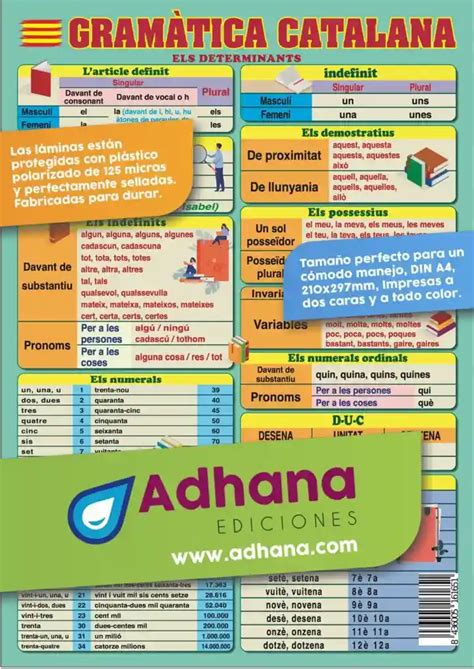 L Mina De Gram Tica Catalana Nova Versi Adhana L Minas Y P Ster