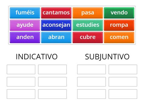 Indicativo Subjuntivo Regulares Group Sort