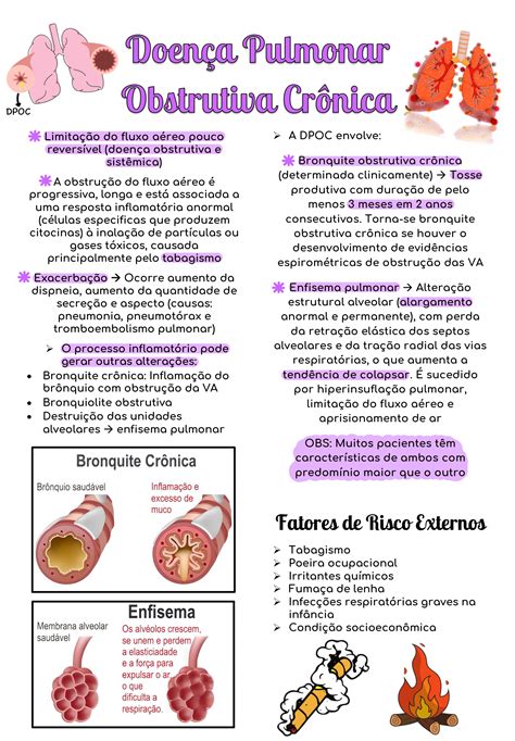 DPOC doença pulmonar obstrutiva crônica Fisioterapia Respiratória
