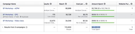 The Ultimate Guide To Facebook Split Testing In 2021