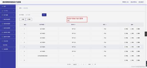 java酒店管理系统的设计与实现 开题 源码 基于java的酒店洗浴中心管理系统的设计与实现的开题报告 csdn博客