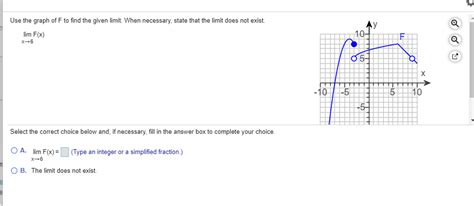 solved use the graph of f to find the given limit when