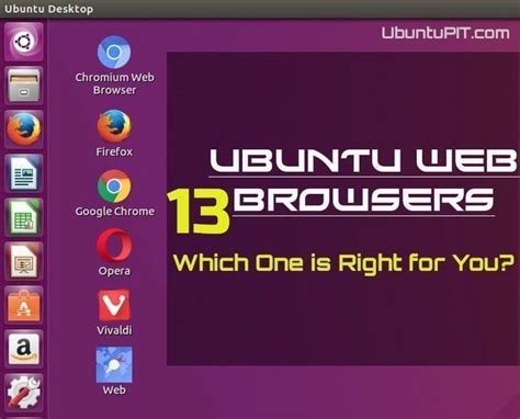 Ubuntu Naked Telegraph
