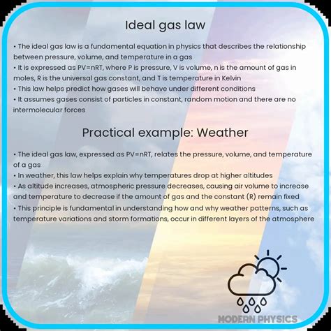 Ideal Gas Law Principles Equations Applications