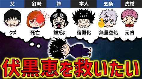 不遇伏黒恵があまりに可哀想すぎてどうにか救いたい呪術廻戦 考察 YouTube