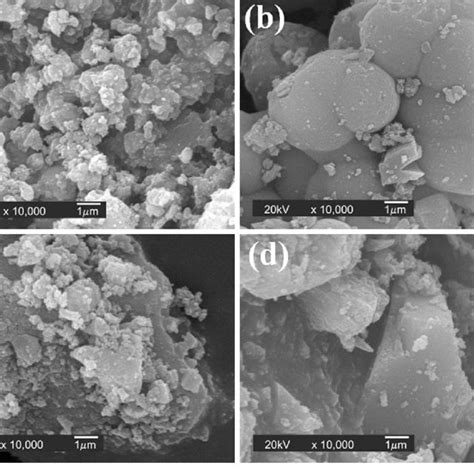 pdf tio2 and tio2 sio2 nanoparticles obtained by sol gel method and applied on dye sensitized