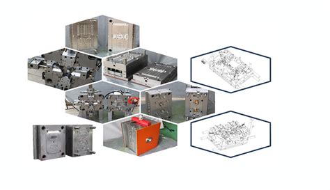 A Comprehensive Guide To Plastic For Injection Molding