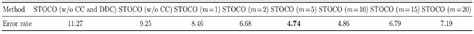 stochastic consensus enhancing semi supervised learning with