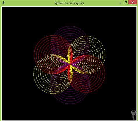 python turtle tutorial do amazing things in python now programming nigeria