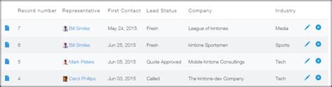 conditional formatting the record list kintone developer program