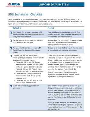 Fillable Online Bphc Hrsa UDS Submission Checklist UDS Submission