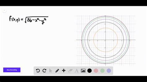 solved making a contour map given the function f x y sqrt{8 8 x 4 y 4 x {2} y {2}} find the