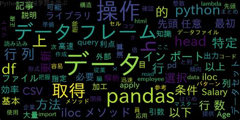 【python】pandasを使って上から順にデータを操作するコツ ｜ 自作で機械学習モデル・aiの使い方を学ぶ