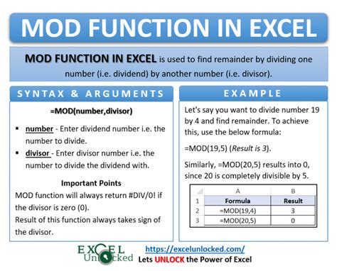 mod function in excel find remainder after division excel unlocked