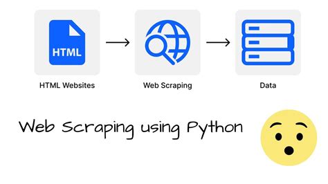 web scraping using python scraping jokes from any website youtube