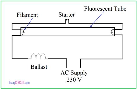 How To Wire A Fluorescent Lamp
