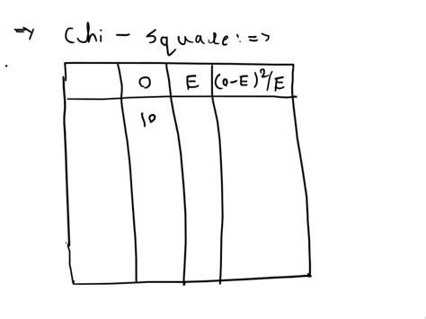 solved question 13 1 pts the mann whitney u test is the nonparametric statistic equivalent to