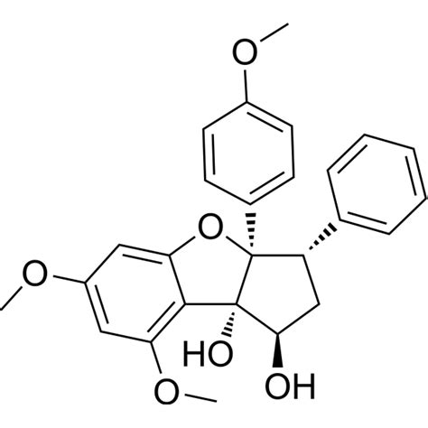 COA Of Rocaglaol Certificate Of Analysis AbMole BioScience