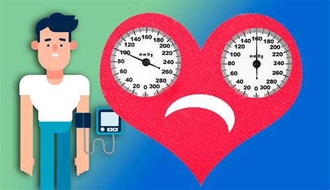 Presión arterial alta síntomas y factores de riesgo Tecnología