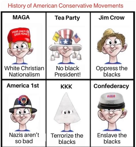 Sadly True Gag