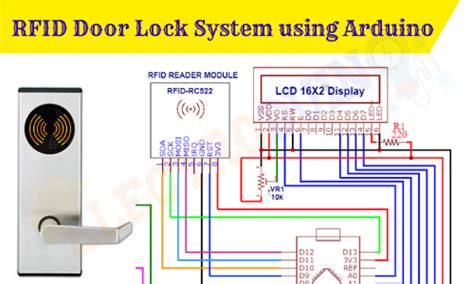 Rfid Door Lock System Using Arduino And Rfid Module Electroduino