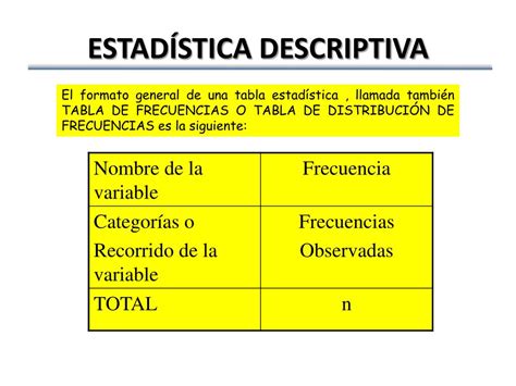 PPT ESTADÍSTICA DESCRIPTIVA PowerPoint Presentation free download